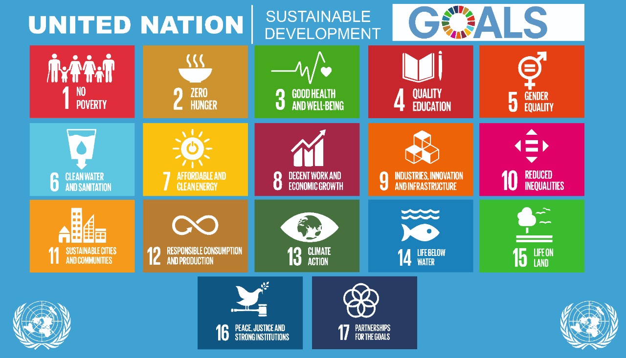 Sustainable Development Goals – Aadharshila Vidyapeeth